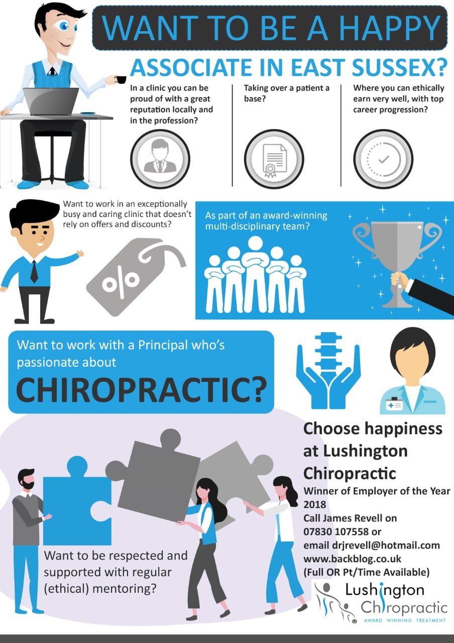 Want to be a Happy Associate Chiropractor? - Back Blog